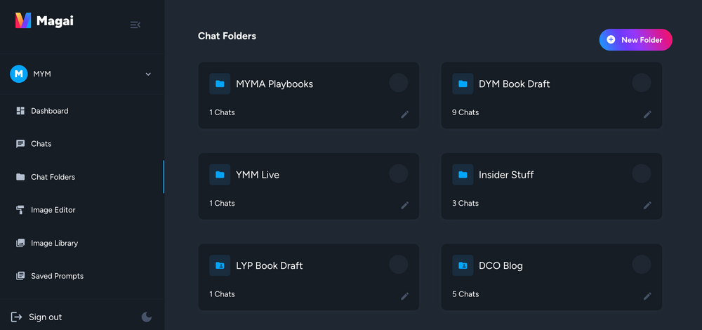 Magai Review (2025): Game Changer for Bloggers?